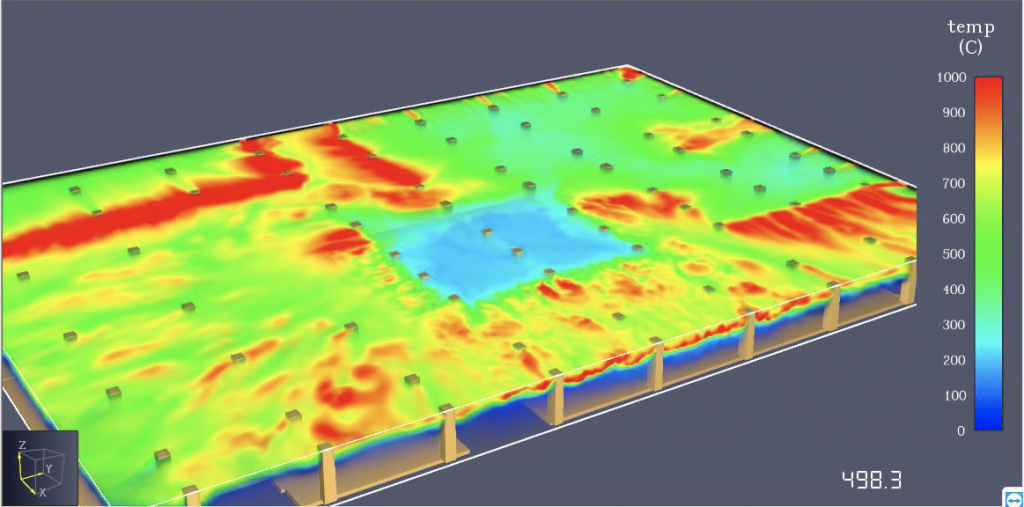 Fire Origin in Consumable Store Revealed by Fire Dynamic Simulation (FDS)
