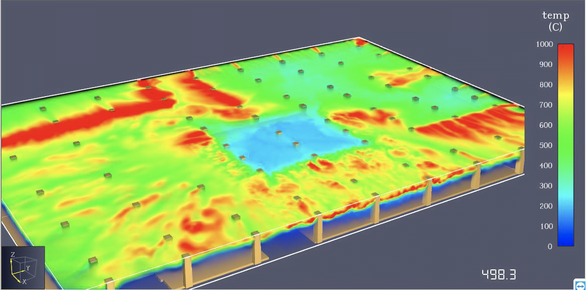 Fire Origin in Consumable Store Revealed by Fire Dynamic Simulation (FDS)